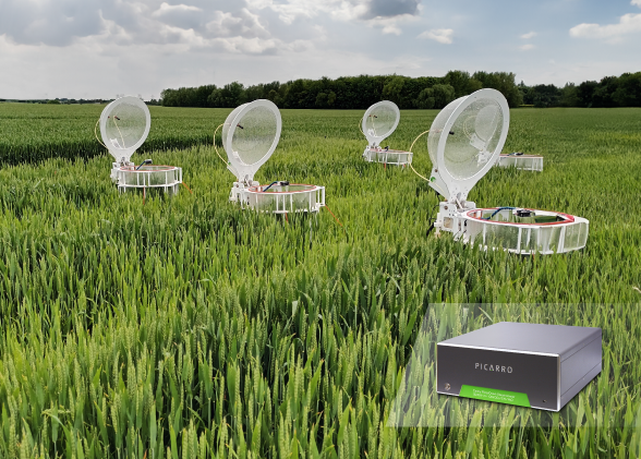 Environmental | Picarro